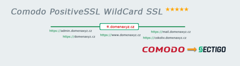 Recenze Comodo PositiveSSL WildCard SSL - Web security blog